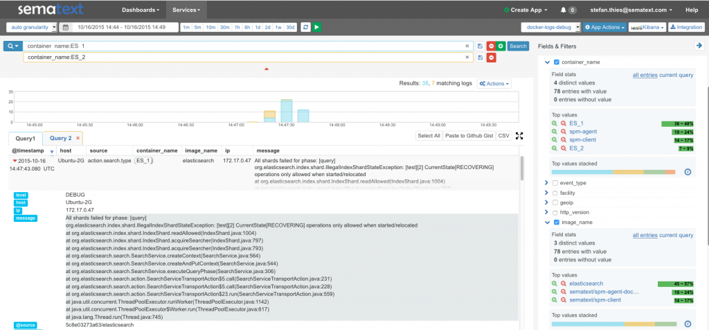 Elasticsearch Docker