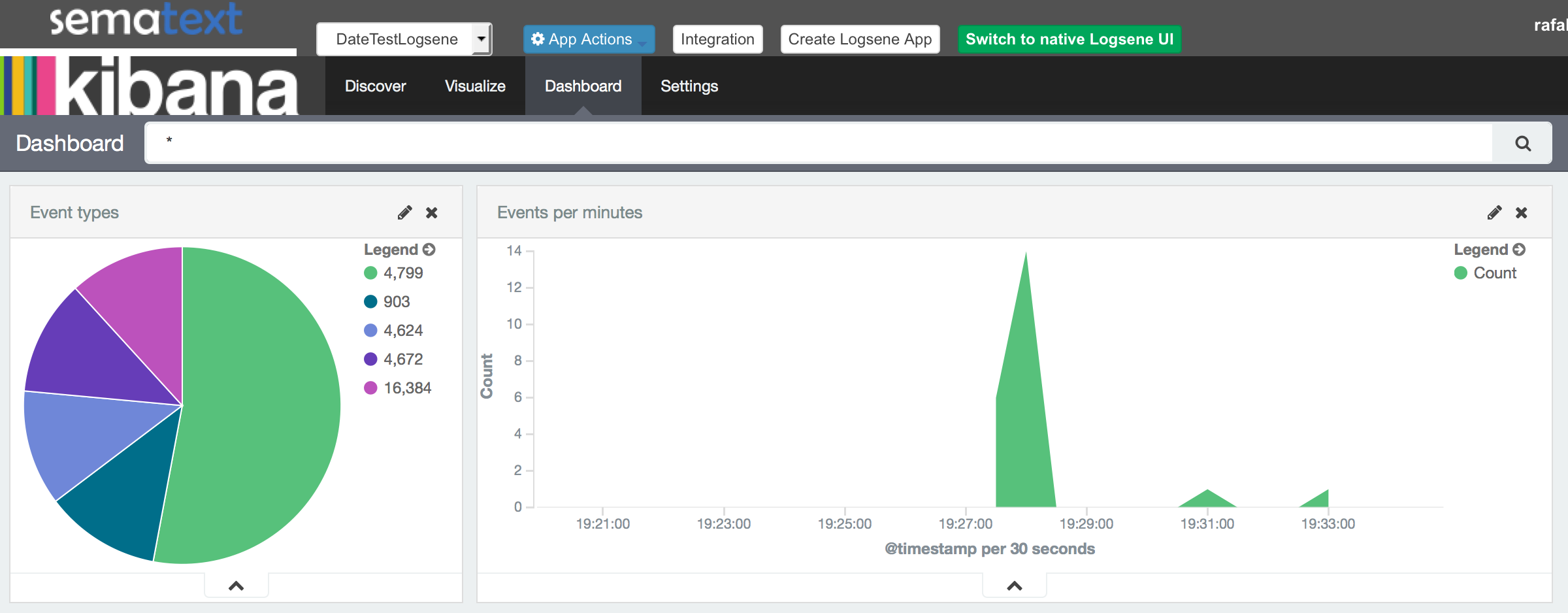 Sending Your Windows Event Logs To Logsene Using Nxlog And Logstash Sematext