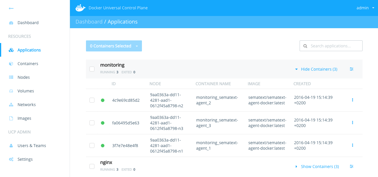 Monitoring Docker Datacenter Logs And Metrics Sematext