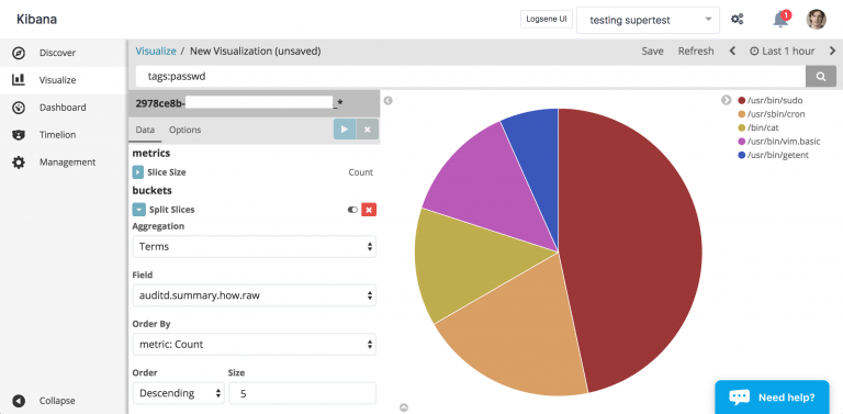 Monitoring Linux Audit Logs with auditd and Auditbeat - Sematext