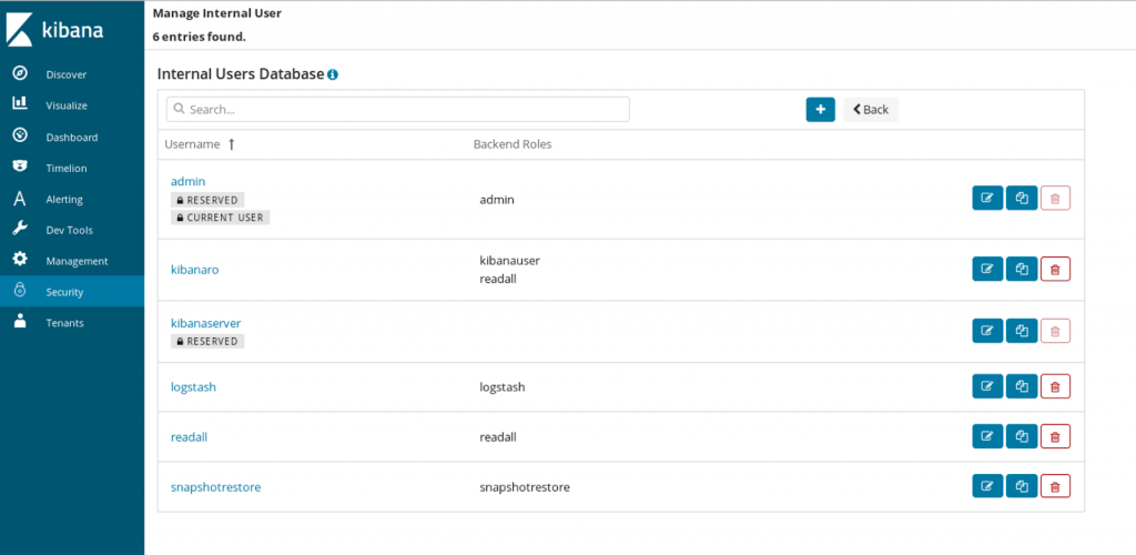 Open Distro for Elasticsearch Review - Sematext