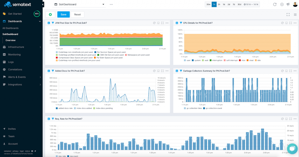 Solr Monitoring Made Easy with Sematext
