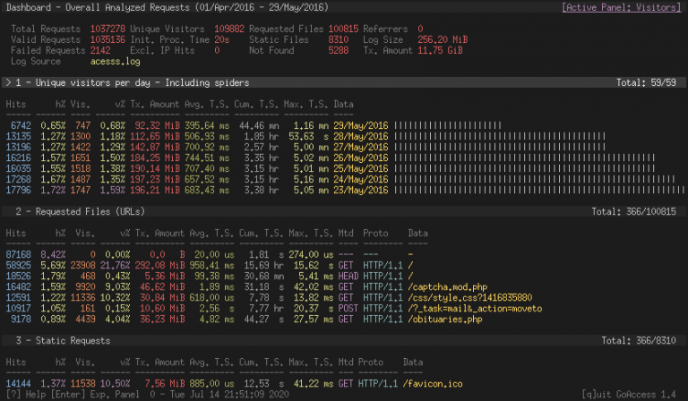 20+ Best Log Management Tools & Monitoring Software [2023] - Sematext