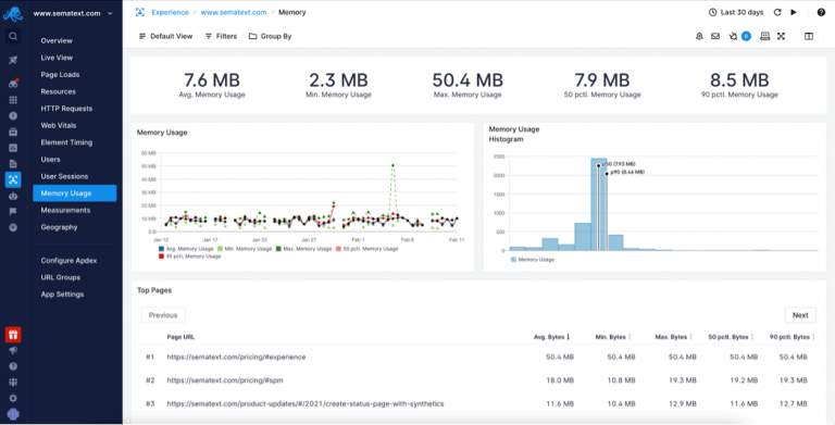 How to Find Memory Leaks in Web Applications [Example] - Sematext