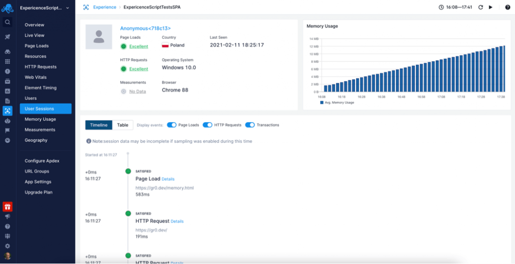 How to Find Memory Leaks in Web Applications [Example] - Sematext