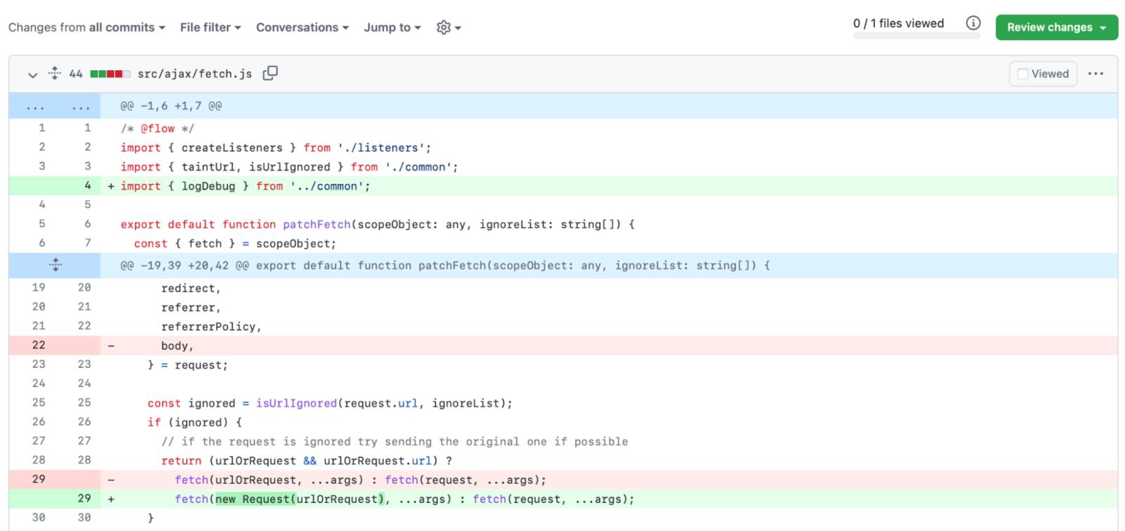  What Is A Memory Leak In Java How To Detect Fix Them Sematext