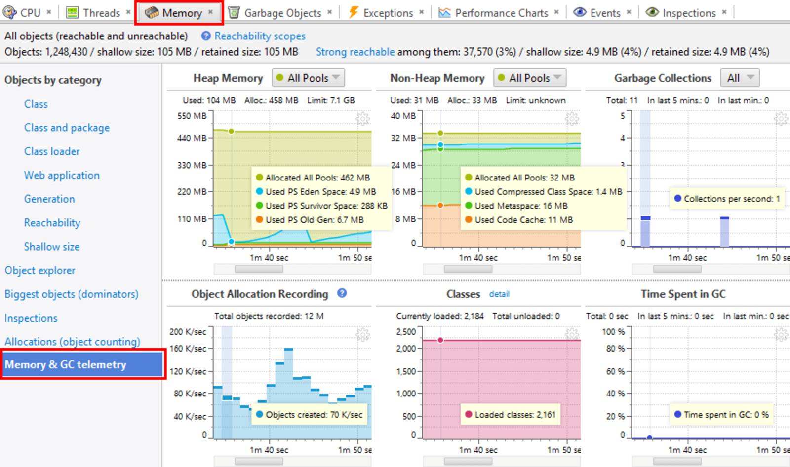  What Is A Memory Leak In Java How To Detect Fix Them Sematext