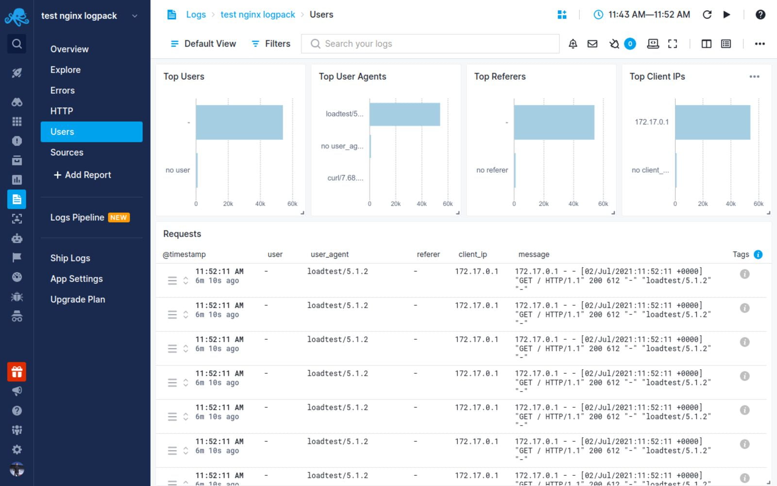 How To Check Configure NGINX Access Error Logs Sematext