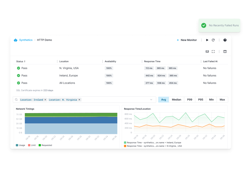 API Monitoring | Web Services Monitoring Tools - Sematext