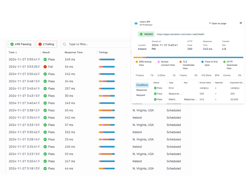 API Monitoring | Web Services Monitoring Tools - Sematext
